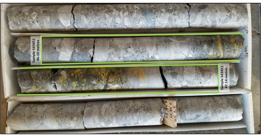 Southern Empire Summarizes its 2022 México Gold Exploration Programs ...