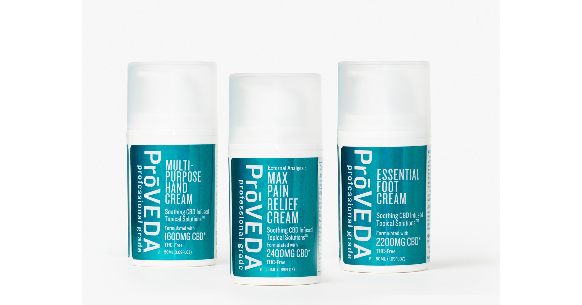ProVEDA, a Plant-Based Therapeutics Company, Expands Line of Topical ...
