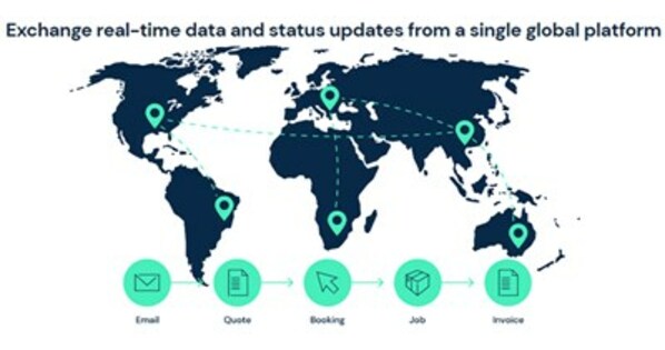 B.I.G. Logistics Launches Centralized Logistics Operating System on ...