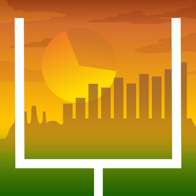 DISQO RANKS TOP PERFORMING BIG GAME ADS FOR CUSTOMER EXPERIENCE