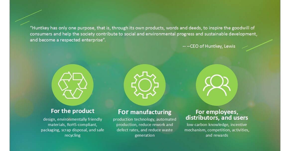 Huntkey Appeared in the Green Design Product List
