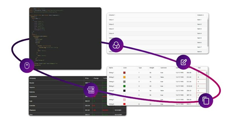 BestReactGrid: Bringing Speed and Scalability to Your React Applications