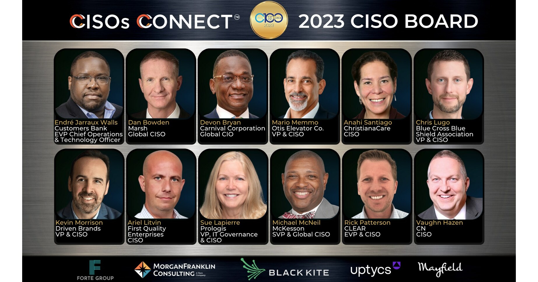 CISOs Connect™ Opens Nominations for its 2023 CISOs Top 100 CISOs (C100 ...