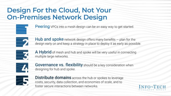 Cloud Network Design Must Evolve to Meet Both Current and Future ...