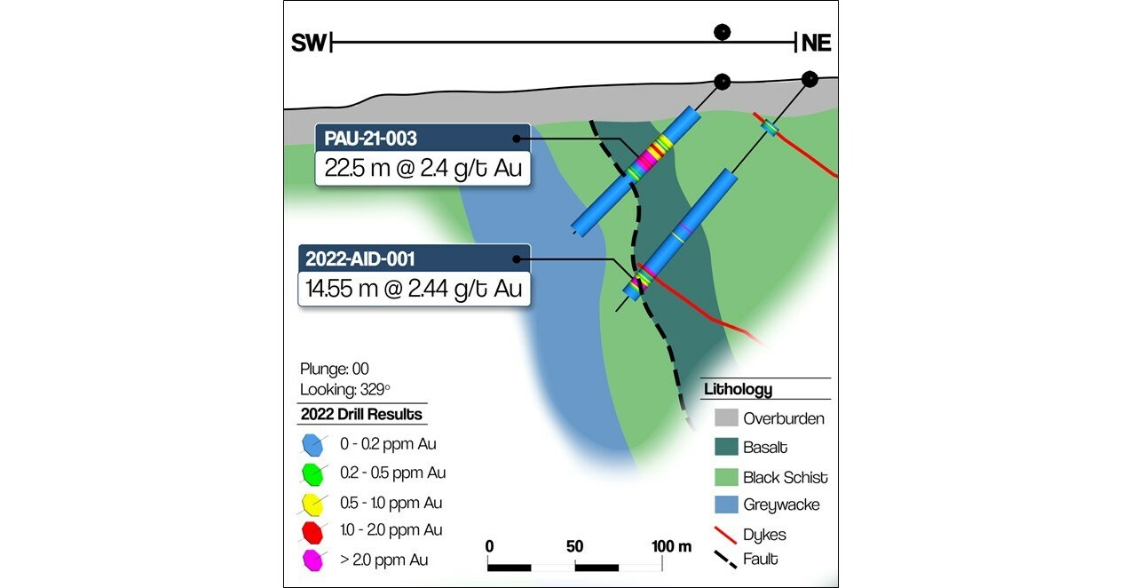 GOLD LINE ANNOUNCES 2022 WINTER PHASE 2 DRILL PROGRAM RESULTS FROM THE ...