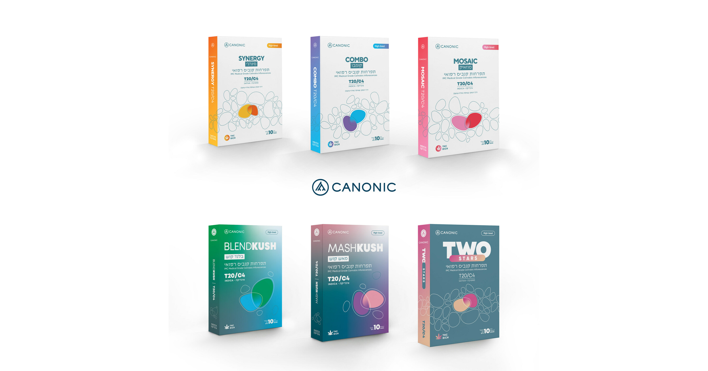 Canonic Successfully Launched Six Second-Generation Cannabis Products ...