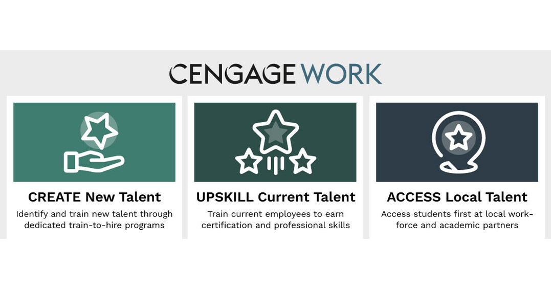 Cengage Group Launches Dynamic New Solution to Close Skilled Labor Gaps ...