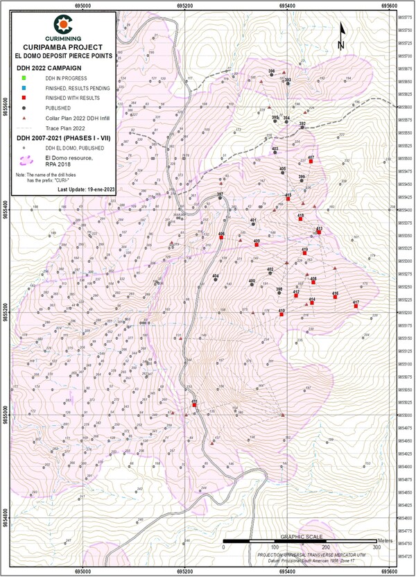 ADVENTUS AND SALAZAR ANNOUNCE ADDITIONAL EL DOMO UNDERGROUND DEPOSIT ...