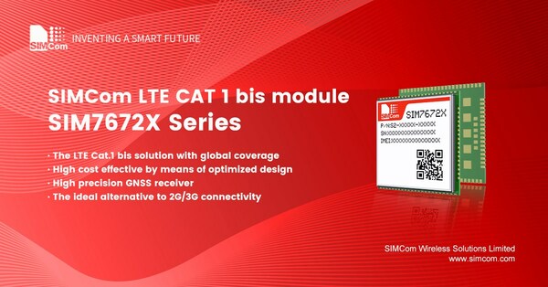 Global roaming, cost effective and GNSS optional, SIMCom unveils the optimized LTE CAT 1 bis ...
