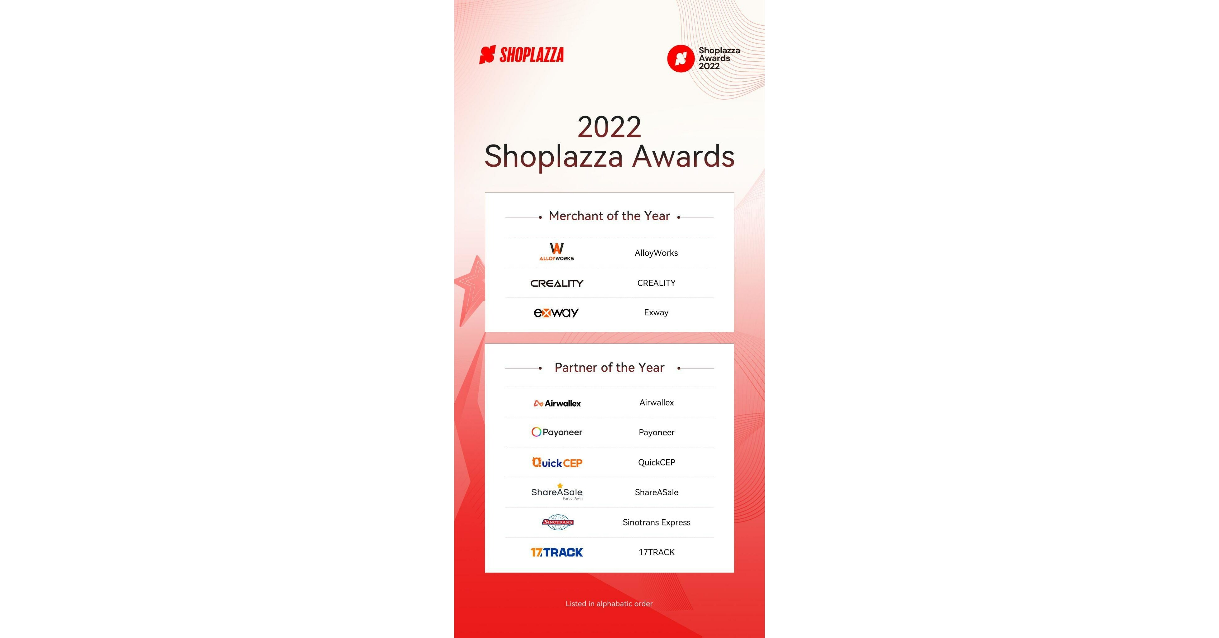 Winners of the First Shoplazza Awards Announced, Paying Tribute to New ...