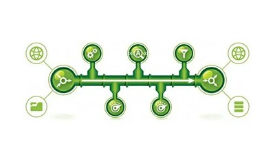 Stilo Announces the Release of OmniMark 12: A Substantial Upgrade to ...