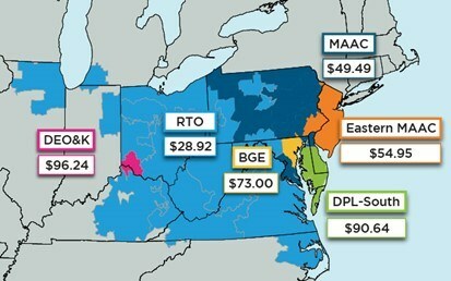 PJM Capacity Auction Procures Adequate Resources