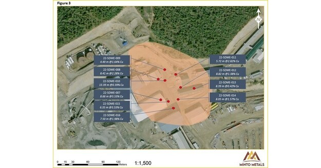 Minto Metals Reports New Lens Discovery at Minto East in Multiple Holes ...