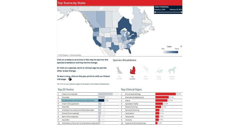 Pet Toxicology Experts Release State-Specific Top 20 Toxins List