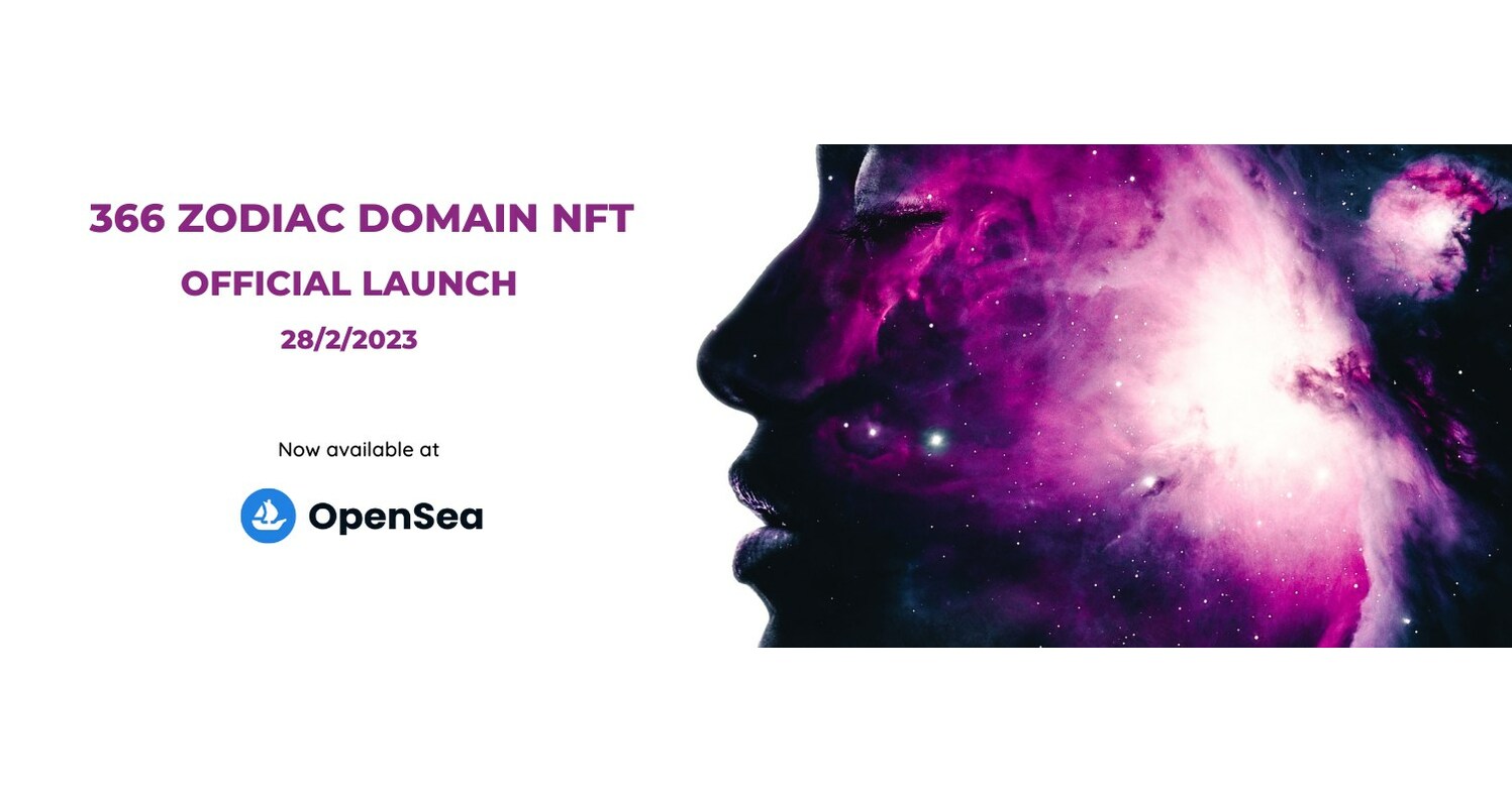 EDNS Domains Pte Ltd Launches 366 Zodiac Domain NFT: A Unique Digital ...