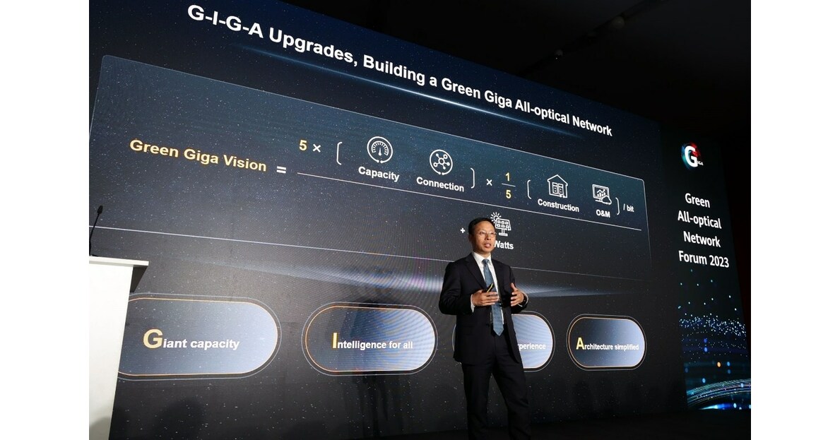 Huawei define quatro direções de desenvolvimento do Green All-Optical ...