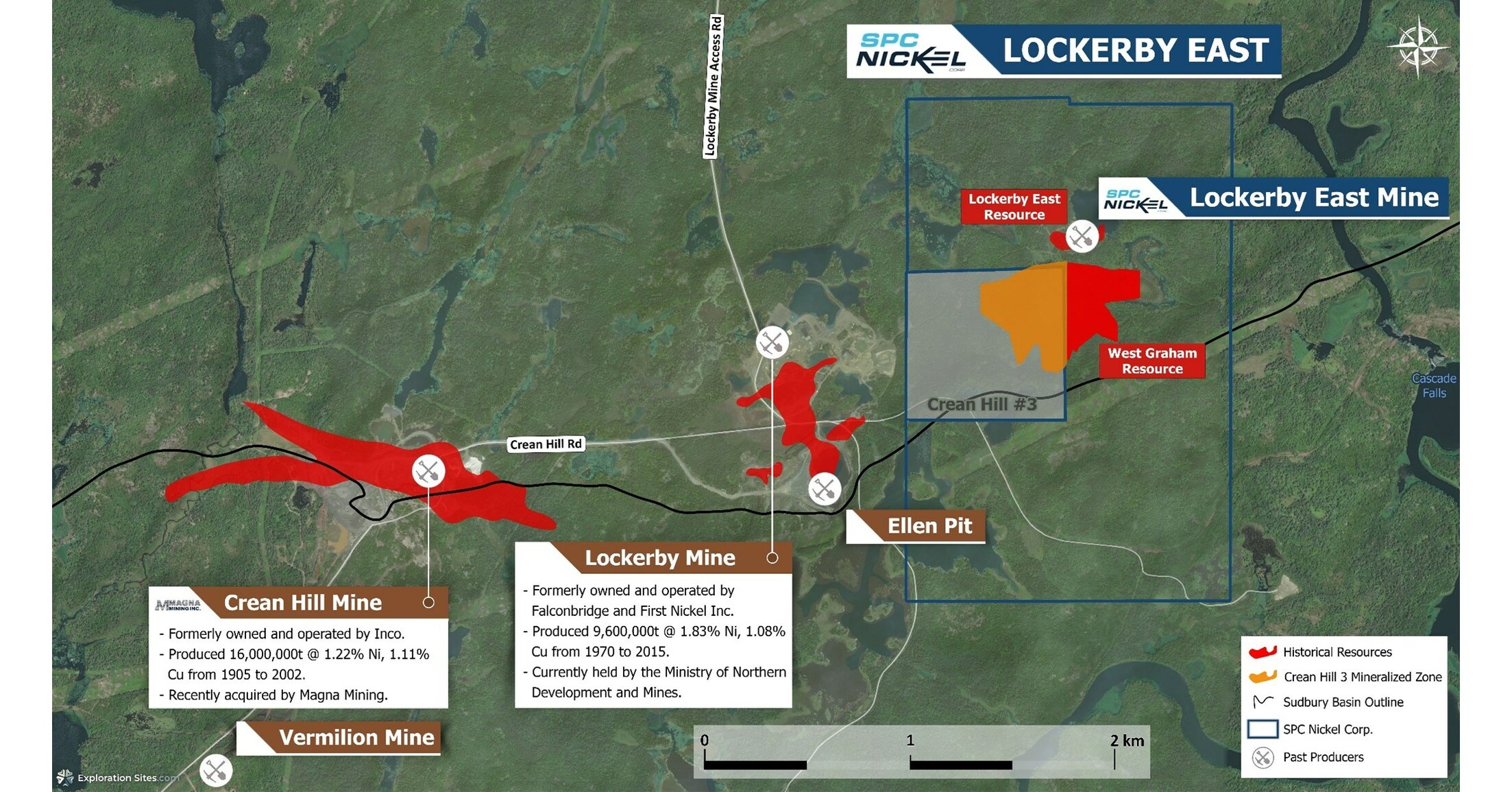 SPC Nickel Begins Resource Infill Drilling Program on the West Graham ...