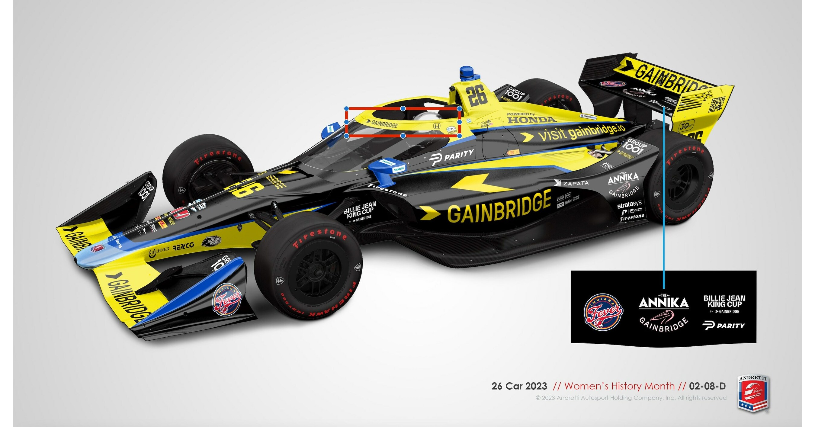 Group 1001 and Andretti Autosport Kick off Women's History Month at the ...