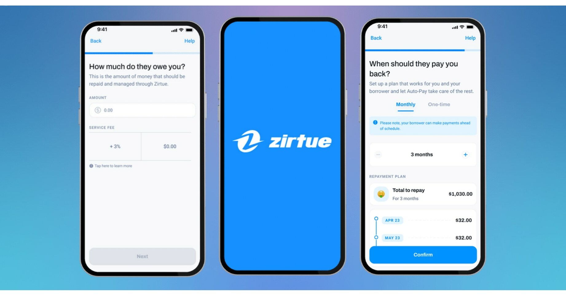 Relationship-Based Lending Platform, Zirtue, Announces Product ...