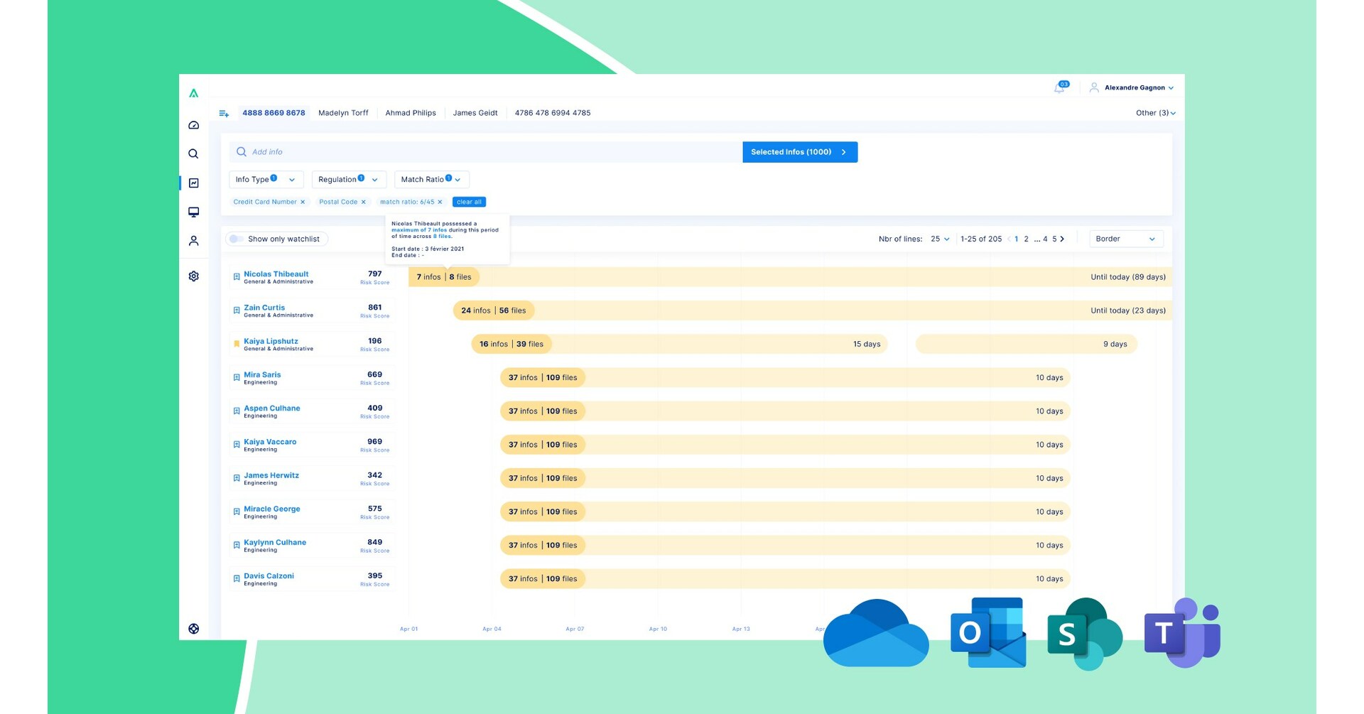 Qohash integration with Microsoft 365 enhances visibility and control ...