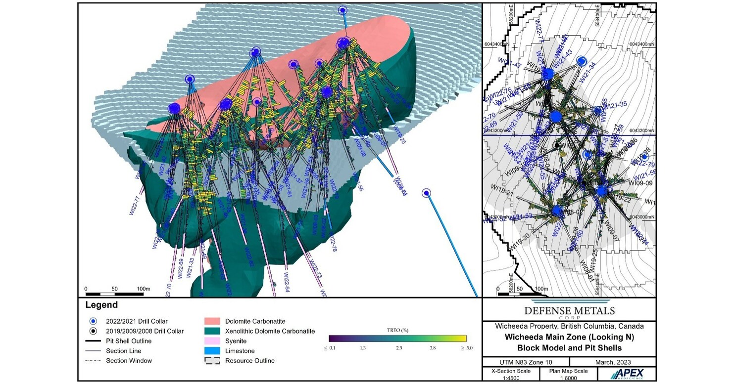 Defense Metals Updates Wicheeda Canada Light Rare Earth Element Deposit ...