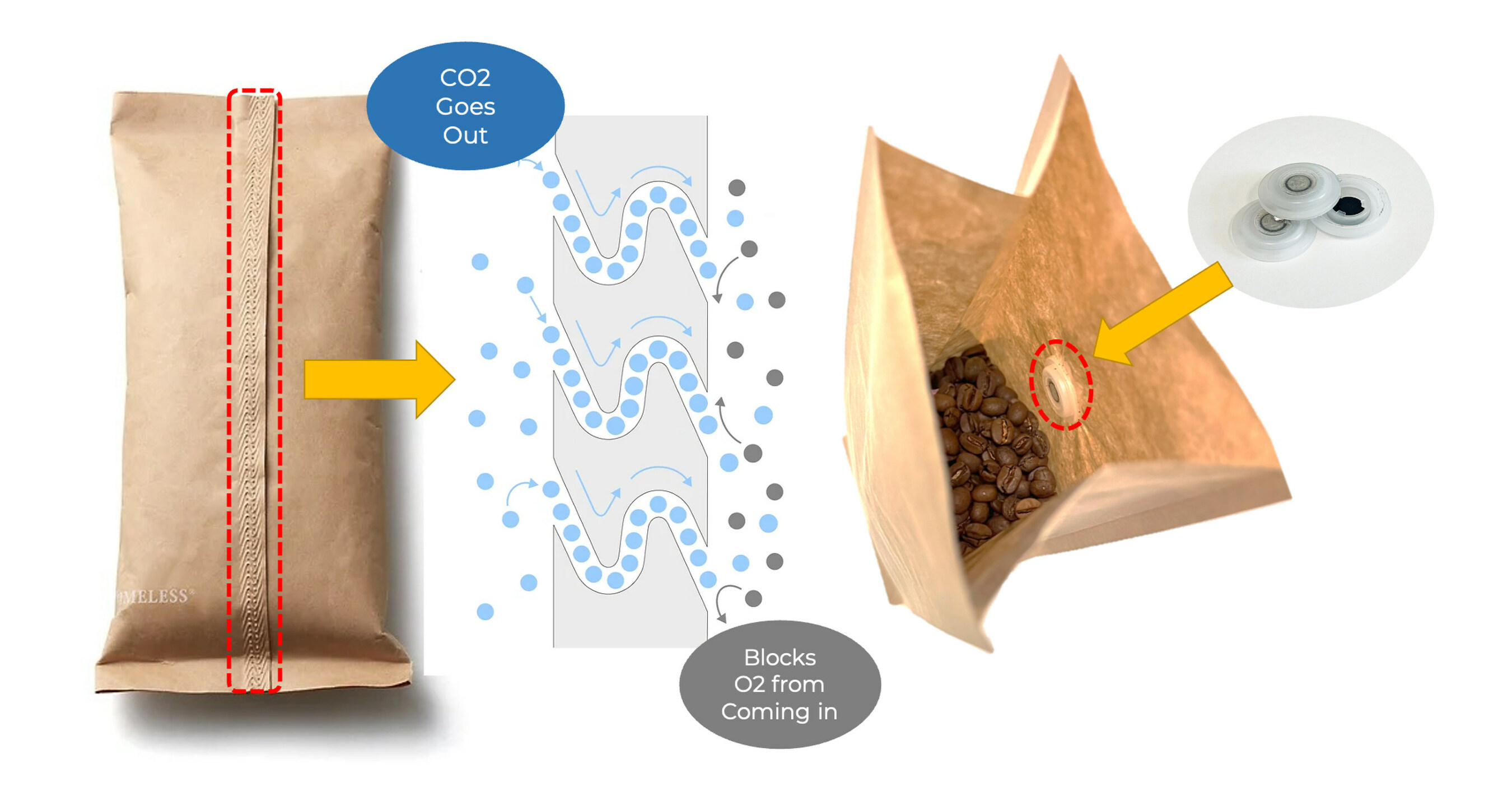 NuZee Expands West Coast Single Serve Coffee Manufacturing Footprint ...