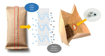 NuZee Expands West Coast Single Serve Coffee Manufacturing Footprint ...