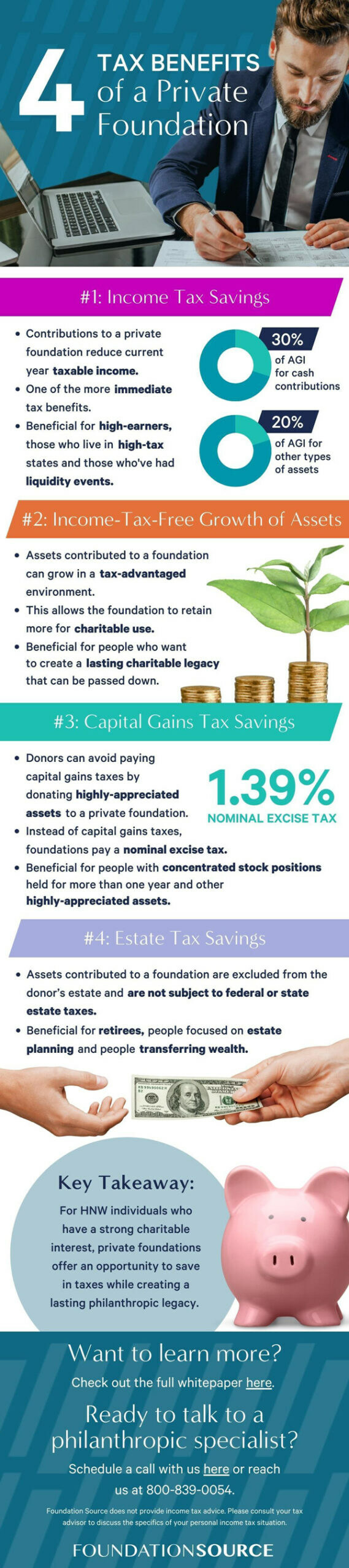 STRATEGIES TO HELP PHILANTHROPISTS MAXIMIZE TAX BENEFITS OF PRIVATE ...