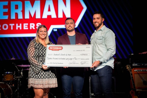 Peterman Brothers Charity Showdown supports Indianapolis-area community ...