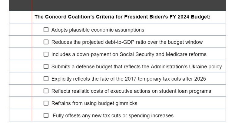 Concord Coalition Releases Criteria for Assessing President Biden's ...