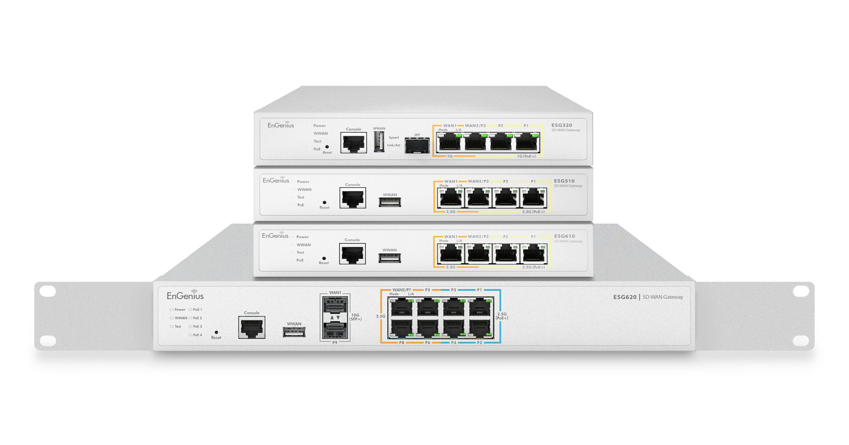 EnGenius Cloud SD-WAN Gateway Series: Enhance Your Remote Business's ...