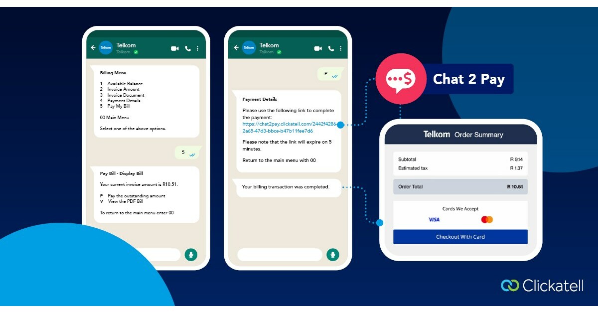 Telkom Partners with Clickatell to Launch Mobile Messaging Payments in ...