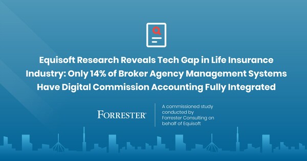 Equisoft Research Reveals Tech Gap in Life Insurance Industry: Only 14% ...