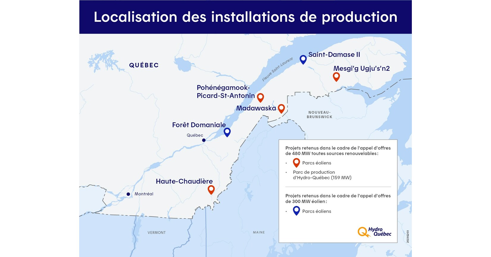 Calls for tenders issued in 2021: Hydro-Québec accepts seven projects ...