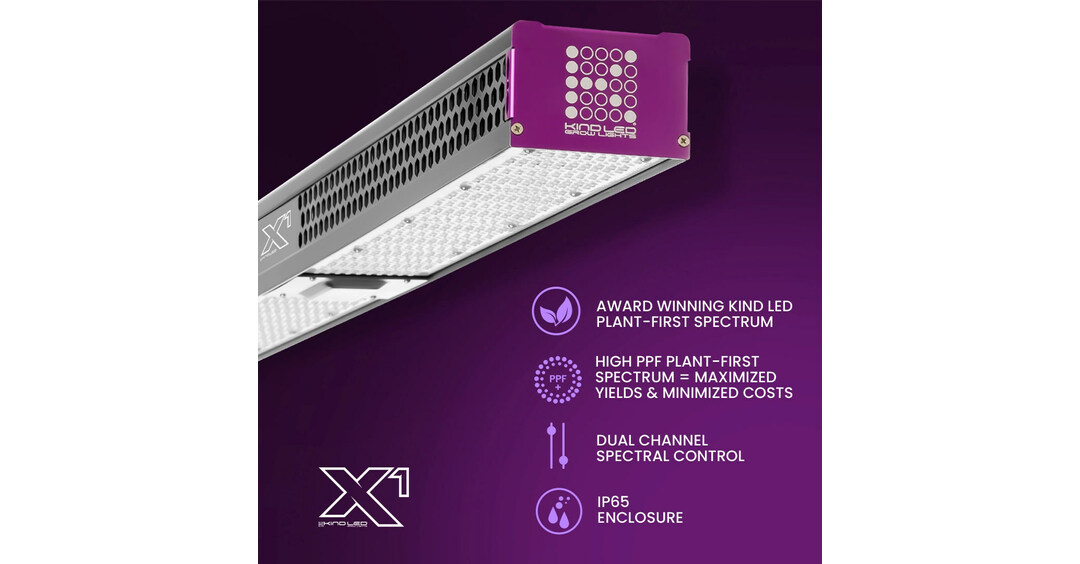 Introducing the X1 Greenhouse LED Grow Light - The Ultimate Solution ...