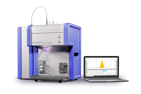 RADOM CORPORATION HIGHLIGHTS MICAP™-OES 1000 AT PITTCON BOOTH #1925