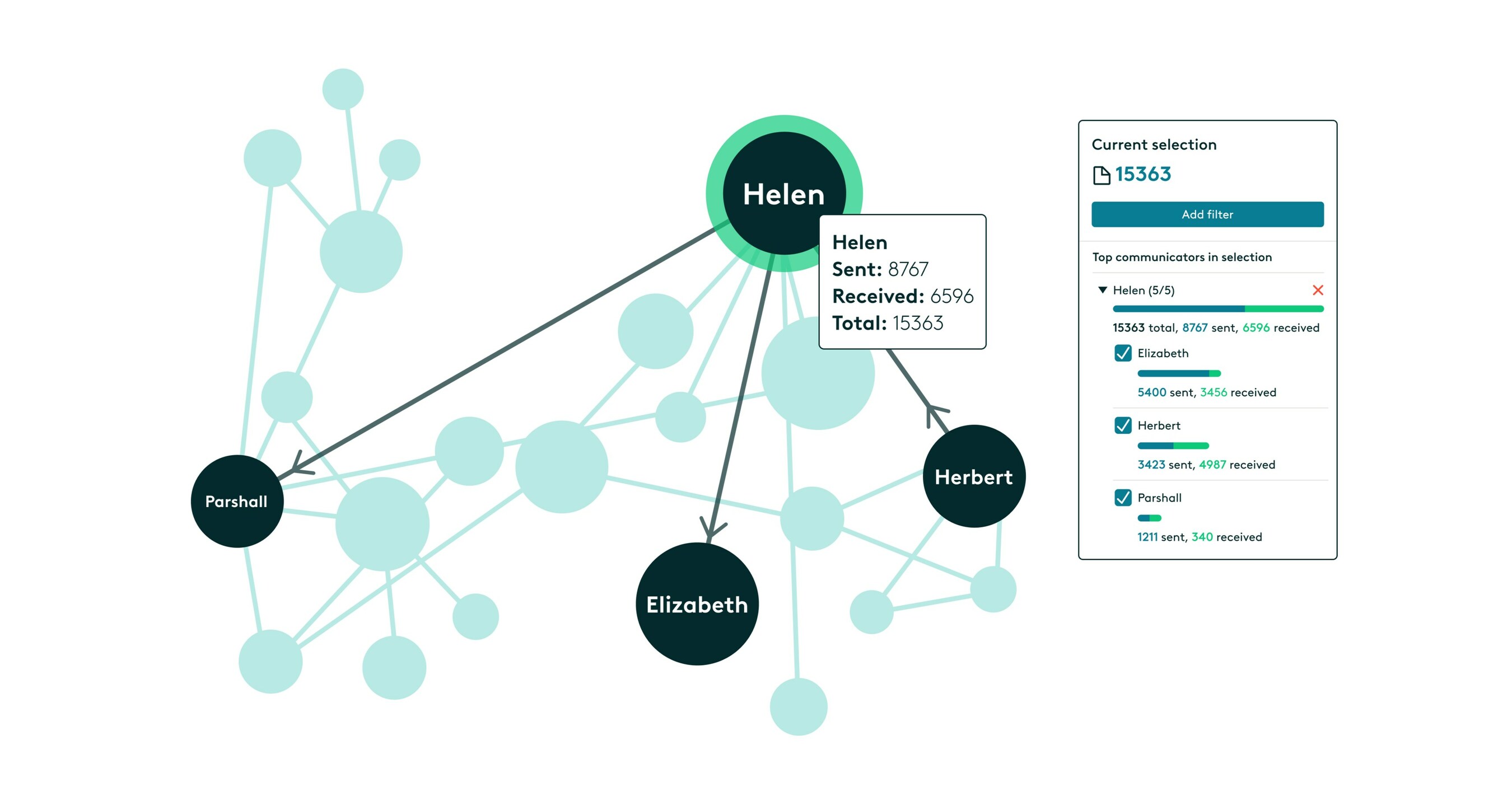 Everlaw Launches New Features to Help Legal Teams Quickly Find Hidden ...