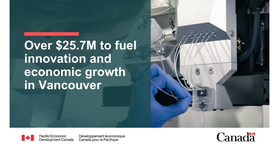 Government of Canada invests over $25.7 million to fuel innovation and ...