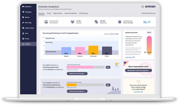 Emtrain Launches Emtrain Analytics - a New Tool for Measuring Workplace ...