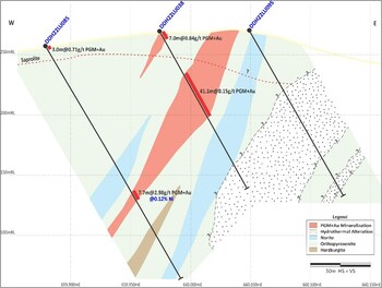 Bravo's Drilling at Luanga's Northern Sector Shows Multiple Stacked ...