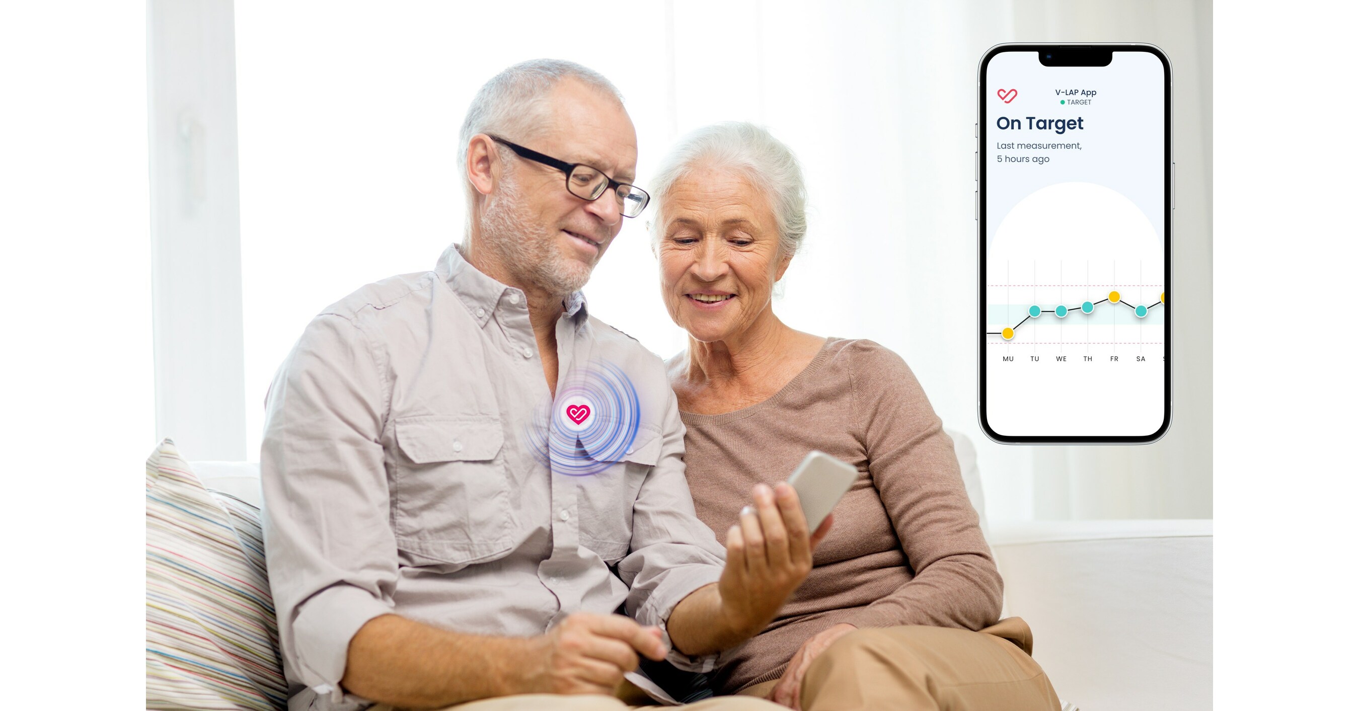 V-LAP Allows Heart Failure Patients to Self-Adjust Medication ...