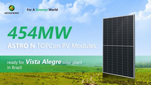 454MW Astronergy TOPCon PV Modules Signed to Offer for Huge Brazilian ...