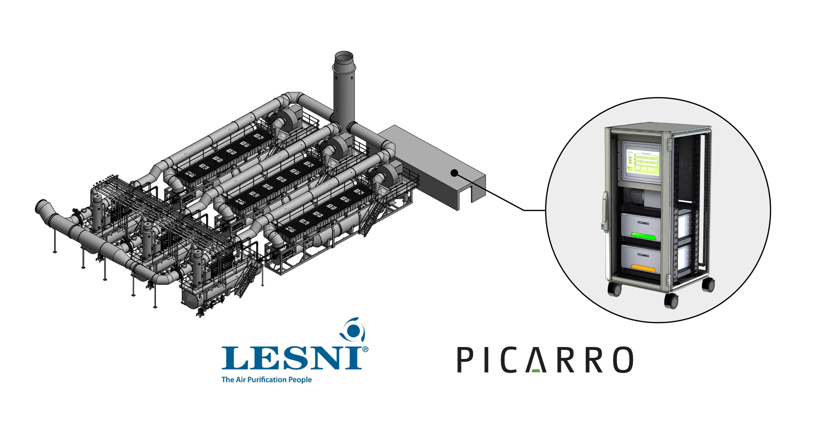 Picarro and LESNI Partner to Deliver Comprehensive Ethylene Oxide ...