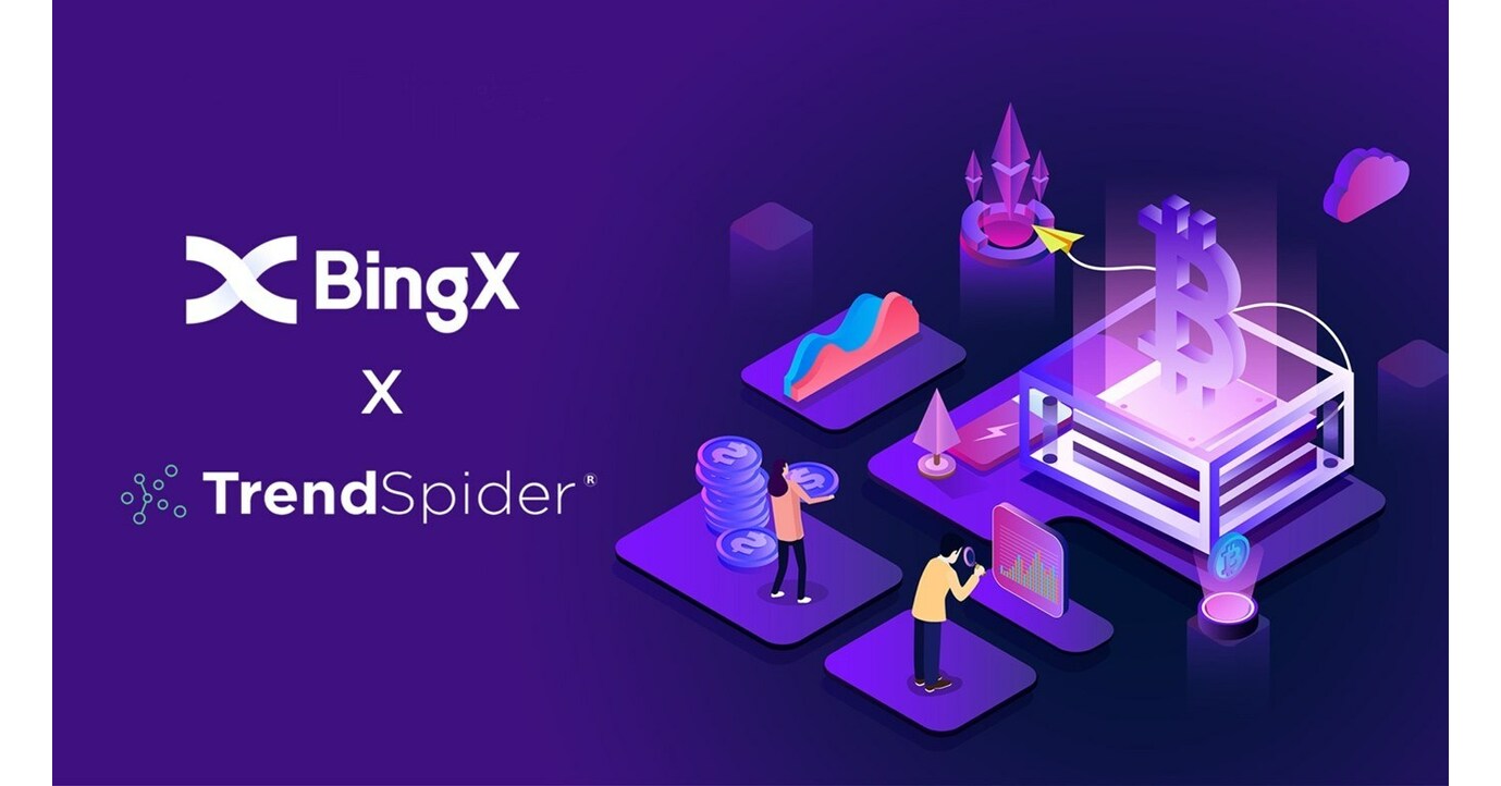 BingX'den TrendSpider Entegrasyonu