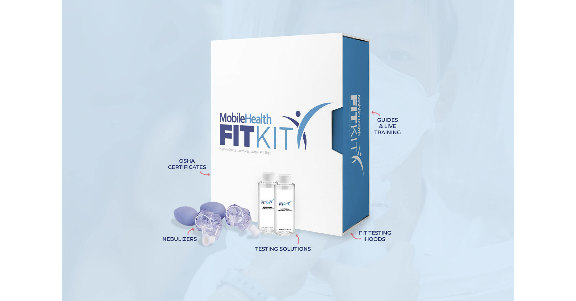 Mobile Health Fit Kit™, an All-in-One Respirator Fit Testing Kit, Now ...