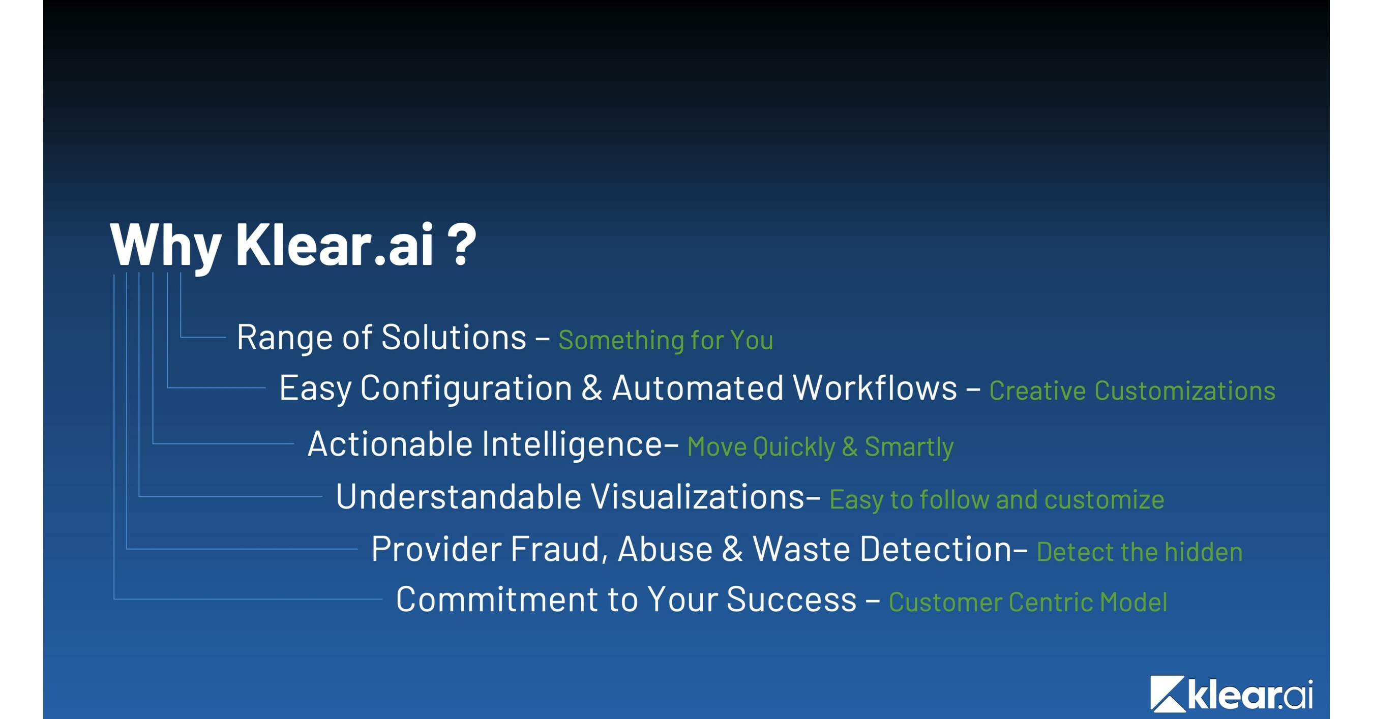 Klear.ai Acquires the Inform Business of Cloud Software Group, Inc.