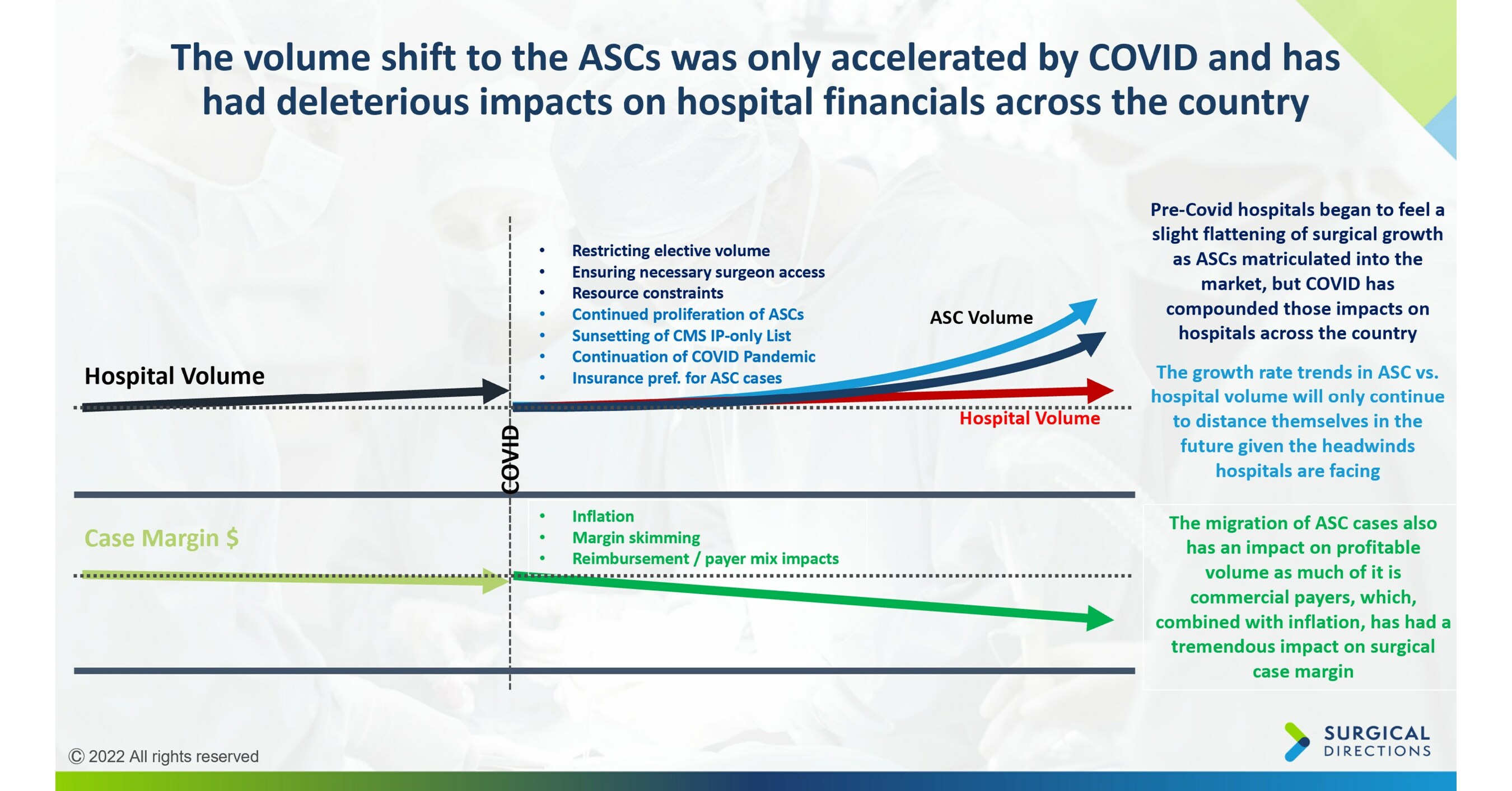 Surgical Access Expert Shares Insights on Increasing Profitability by ...