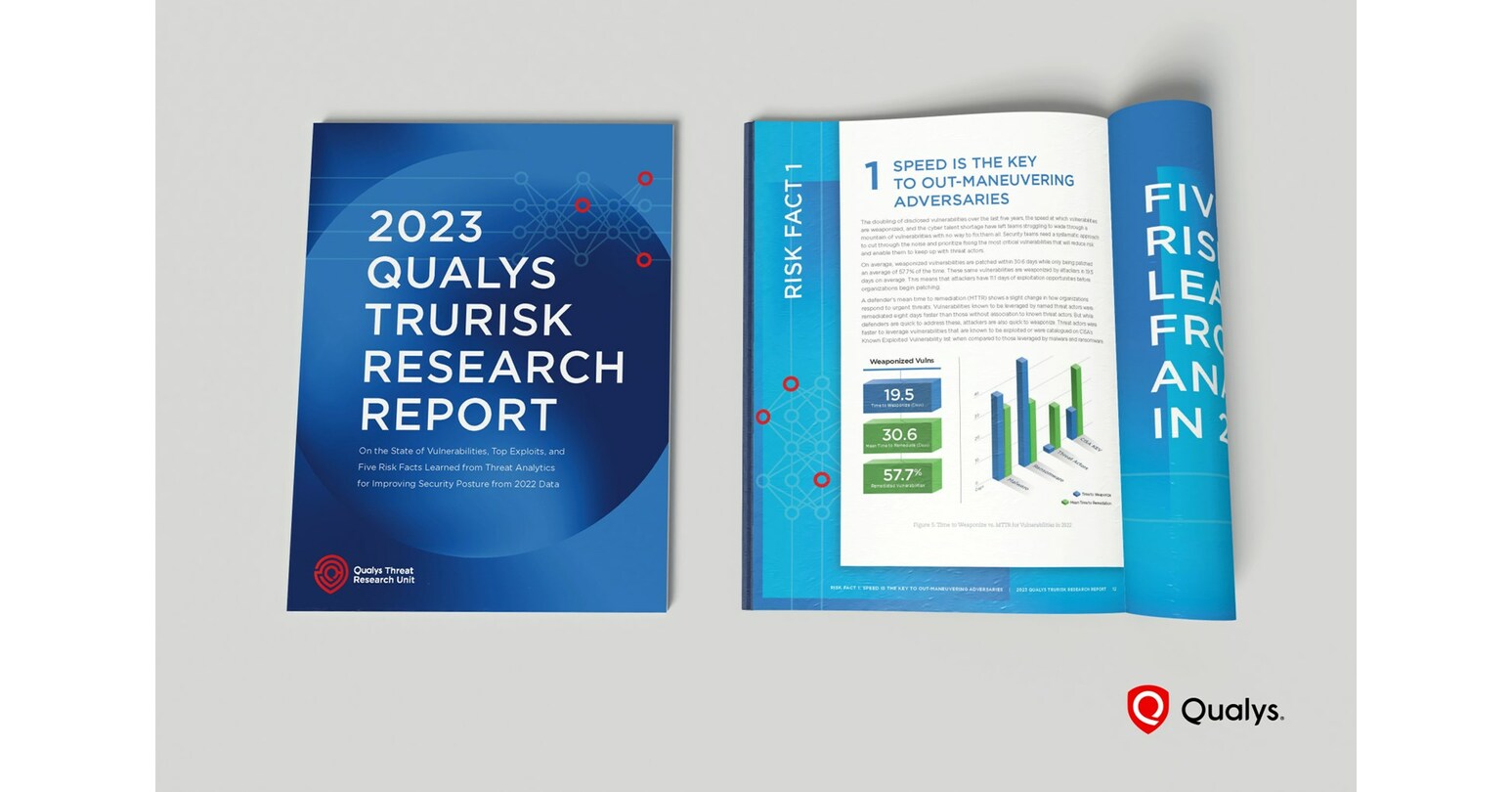 Qualys Threat Research Unit (TRU) Launches 2023 TruRisk Research Report