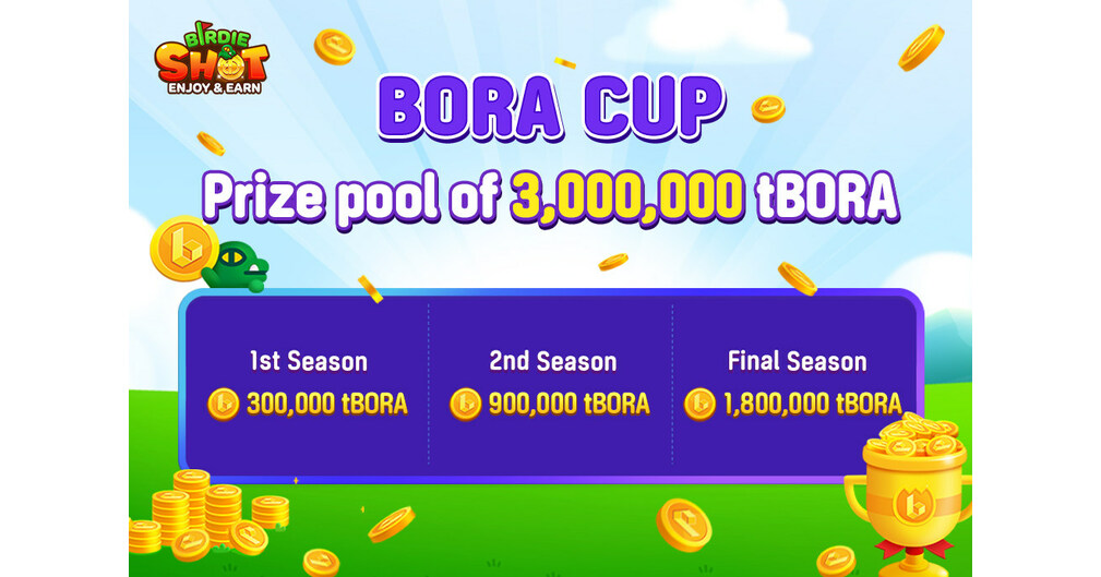 Blockchain Casual Golf Game 'BIRDIE SHOT' to Host the BORA Cup with a ...