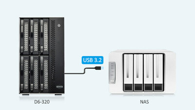 TerraMaster Launches 6-bay D6-320 with USB3.2 10Gbps Storage Expansion ...
